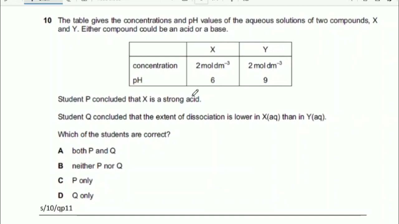 Acids Bases and Salts - MCQs Solved - Chemistry Questions Solved - YouTube