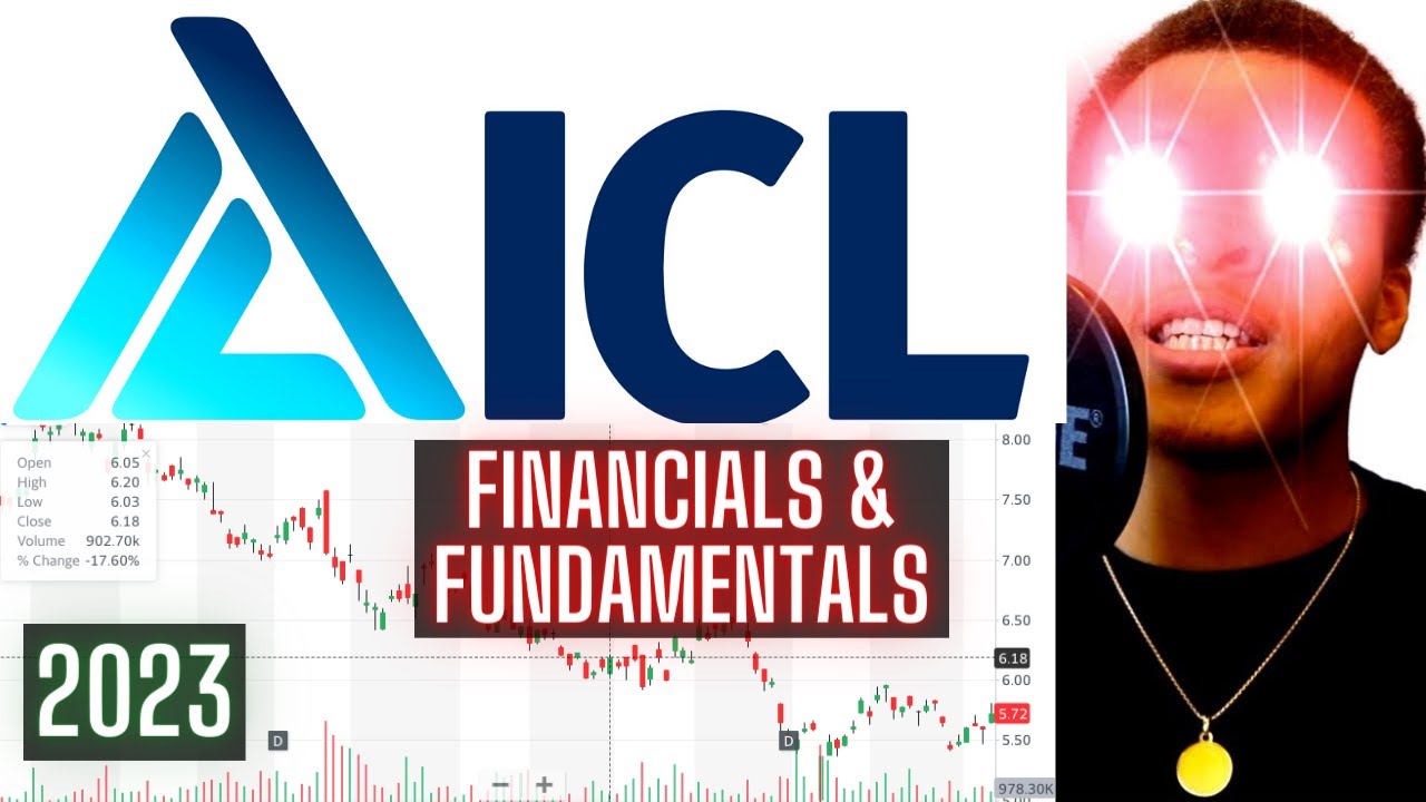 $ICL Stock Fundamentals | ICL Group Ltd| Investing in Israel - YouTube
