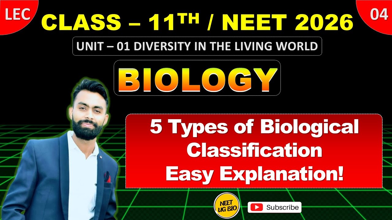 🔴 L- 4 Biological Classification Types | 5 Main Types Explained | NEET ...