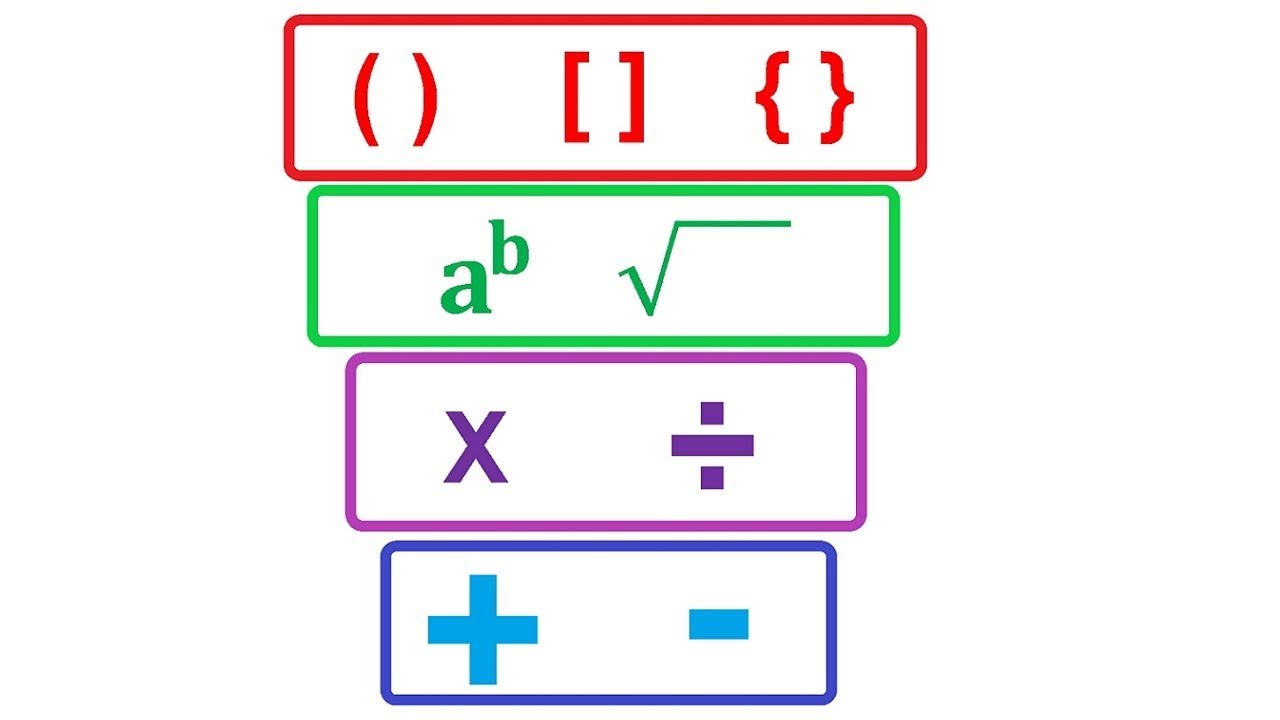 Jerarquía de los Operadores - Primaria - YouTube