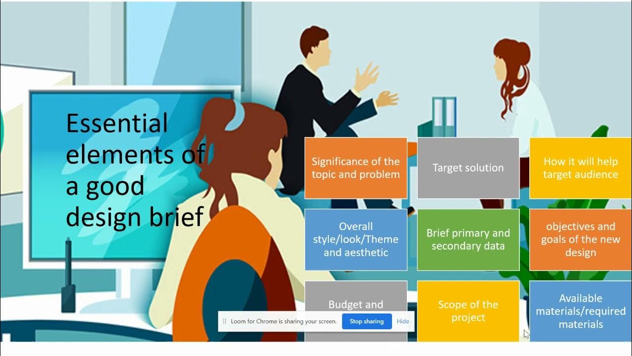 IB MYP Digital Design_ Analyzing and Inquiring_ Design Brief A4 - YouTube