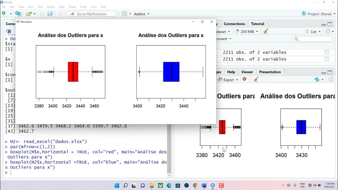 Tratamentos Estatístico dos Outliers por meio da Linguagem R - YouTube