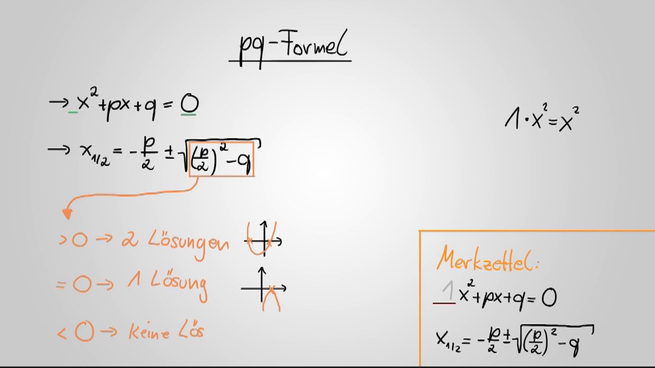pq-Formel - YouTube