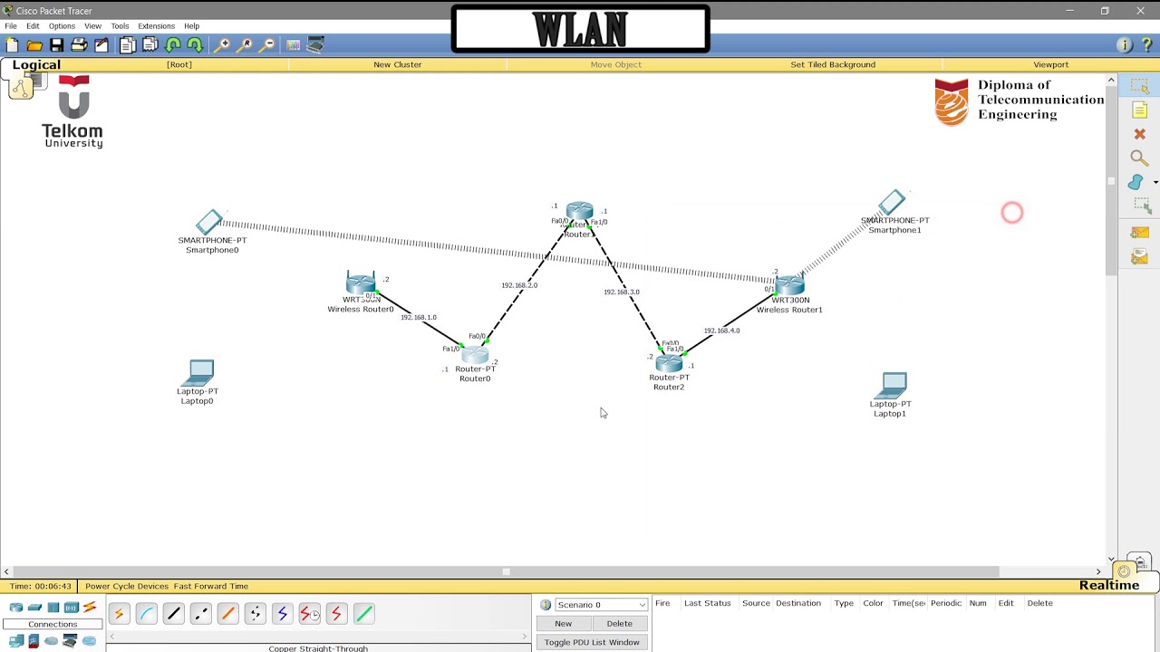WLAN (Wireless Local Area Network) configuration #cisco packet tracer ...