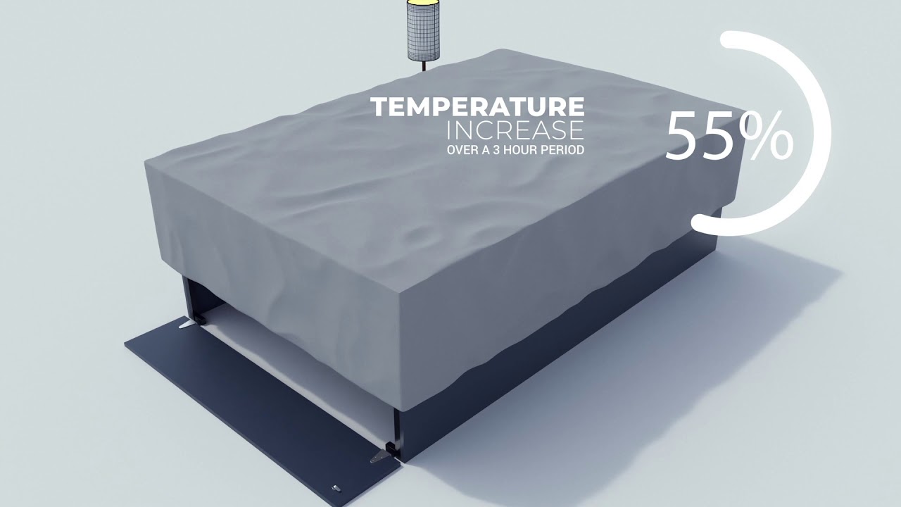 GoodKnight Bed Bug Control Bed™ - YouTube