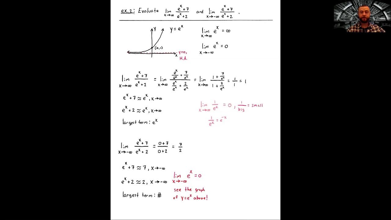 Limits at Infinity, part 2 (Calculus 1, Lecture 5) - YouTube