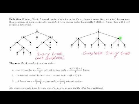 Discrete Math: Introduction to Trees - YouTube