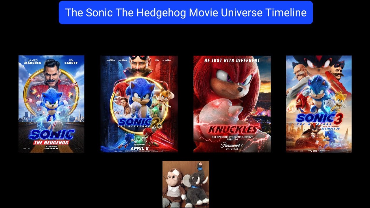 The Sonic The Hedgehog Movie Universe Timeline - YouTube