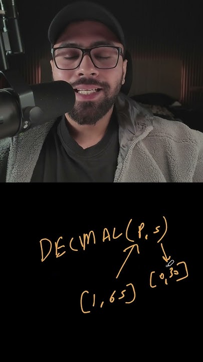 Numeric Data Types in MySQL - YouTube
