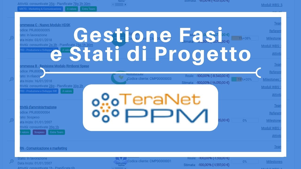 Come gestire le fasi e Stati di Progetto nel software T-PPM project ...