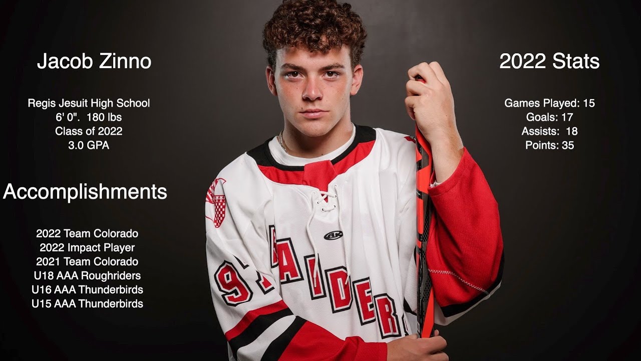 Jake Zinno 2022 Highlights - YouTube