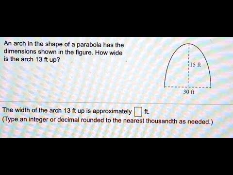 [Math] An arch in the shape of a parabola has the dimensions shown in ...
