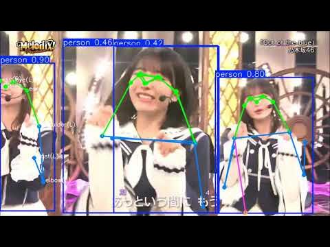 【YOLO v8】POSE yolov8n - YouTube