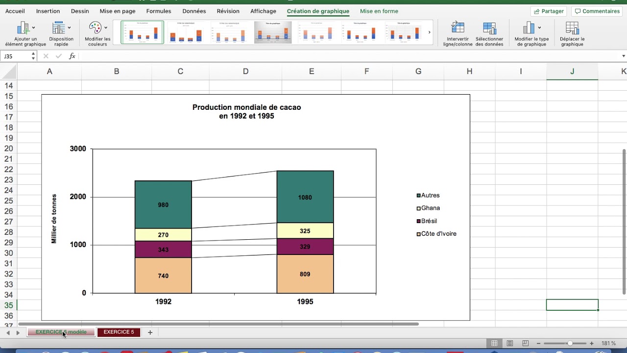 Excel Exercice 5 Graphique - YouTube