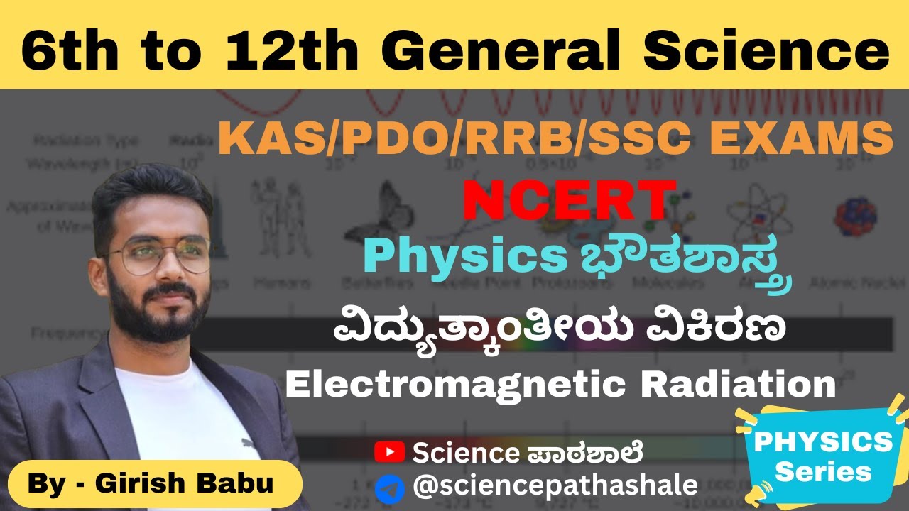 Electromagnetic Radiation ವಿದ್ಯುತ್ಕಾಂತೀಯ ವಿಕಿರಣ l Physics Series l ...