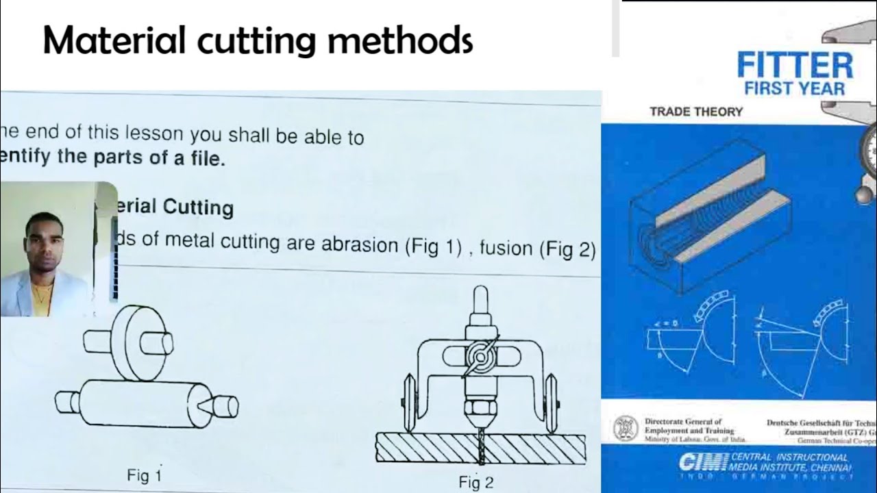 abrasion # fusion # incision # methods of material cutting - YouTube