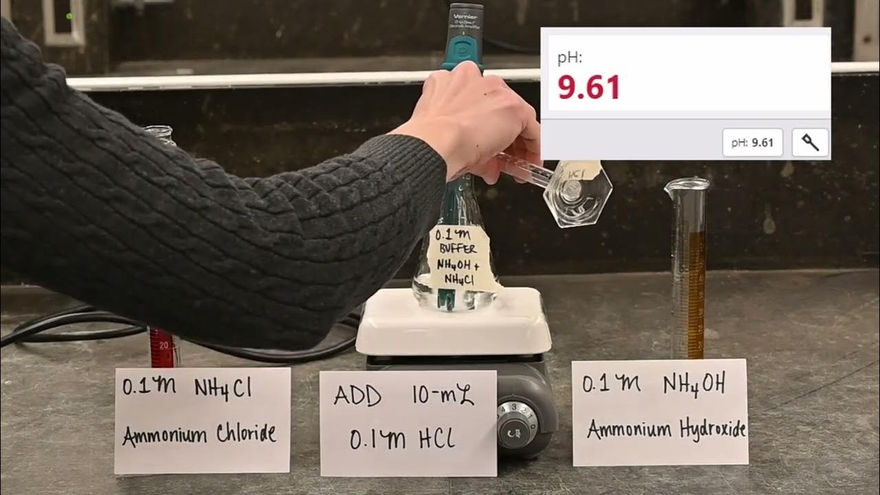 How does concentration affect pH: 0.1M NH4OH + 0.1M NH4Cl ADD 0.001mol HCl - YouTube