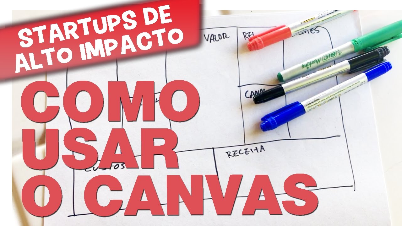 Modelo de Negócios: Como usar o Canvas (Exemplo prático) - YouTube