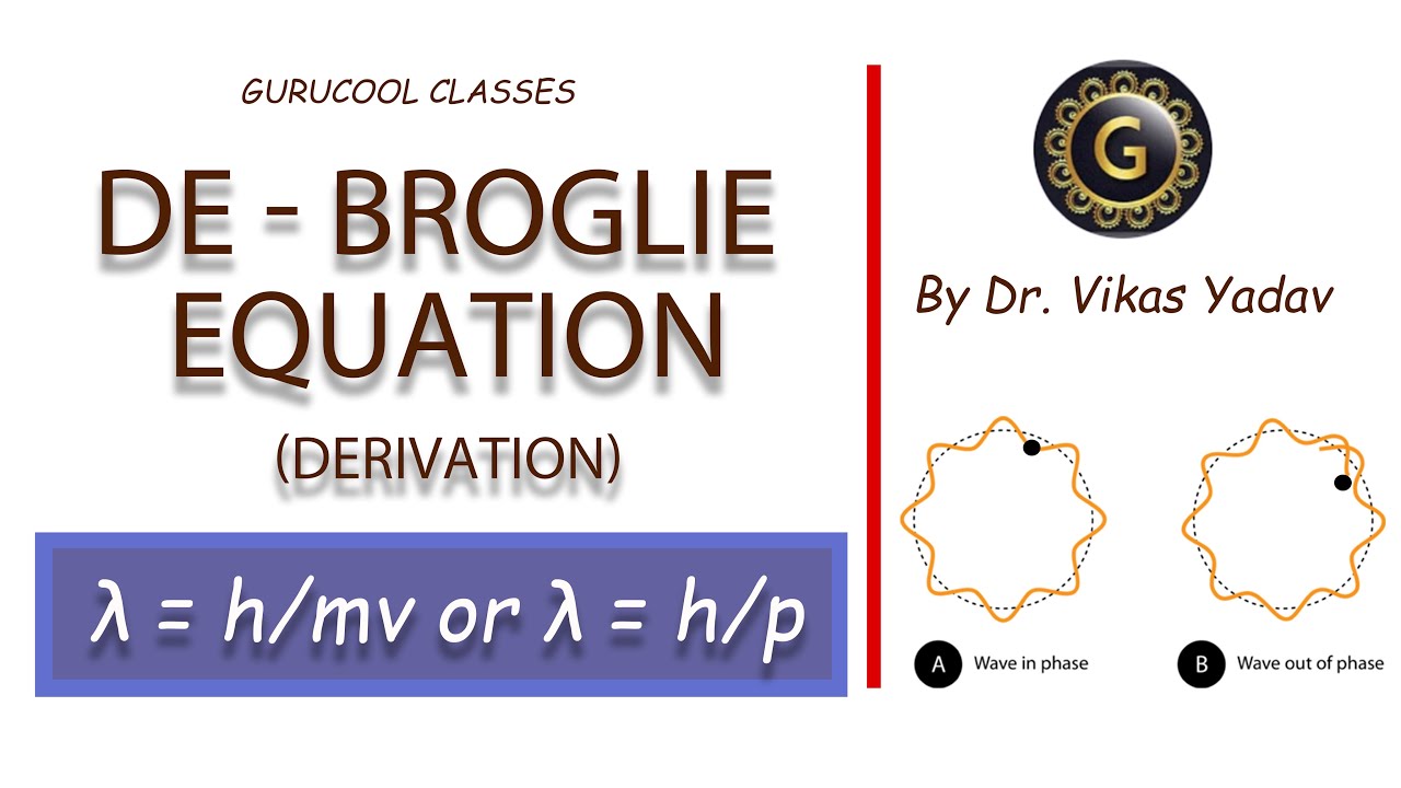 Dual behaviour of electron, De Broglie Equation - Structure of Atom ...