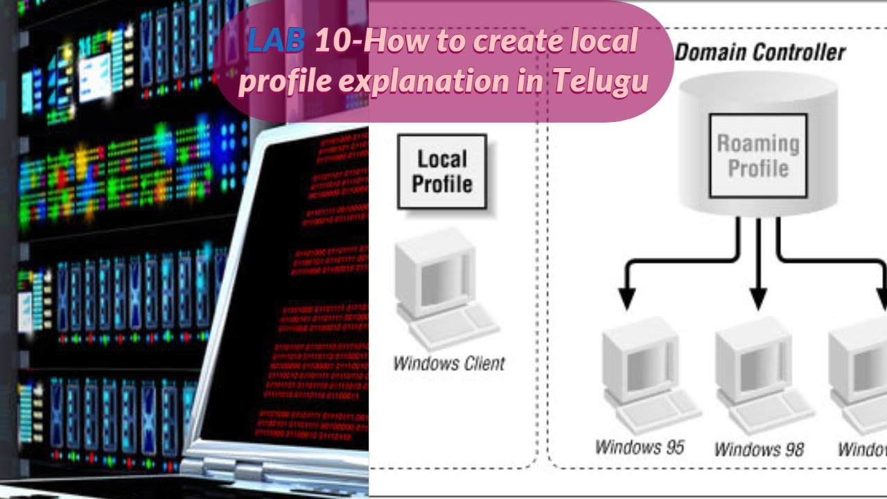 LAB 10 -How to create local profile explanation in telgugu - YouTube