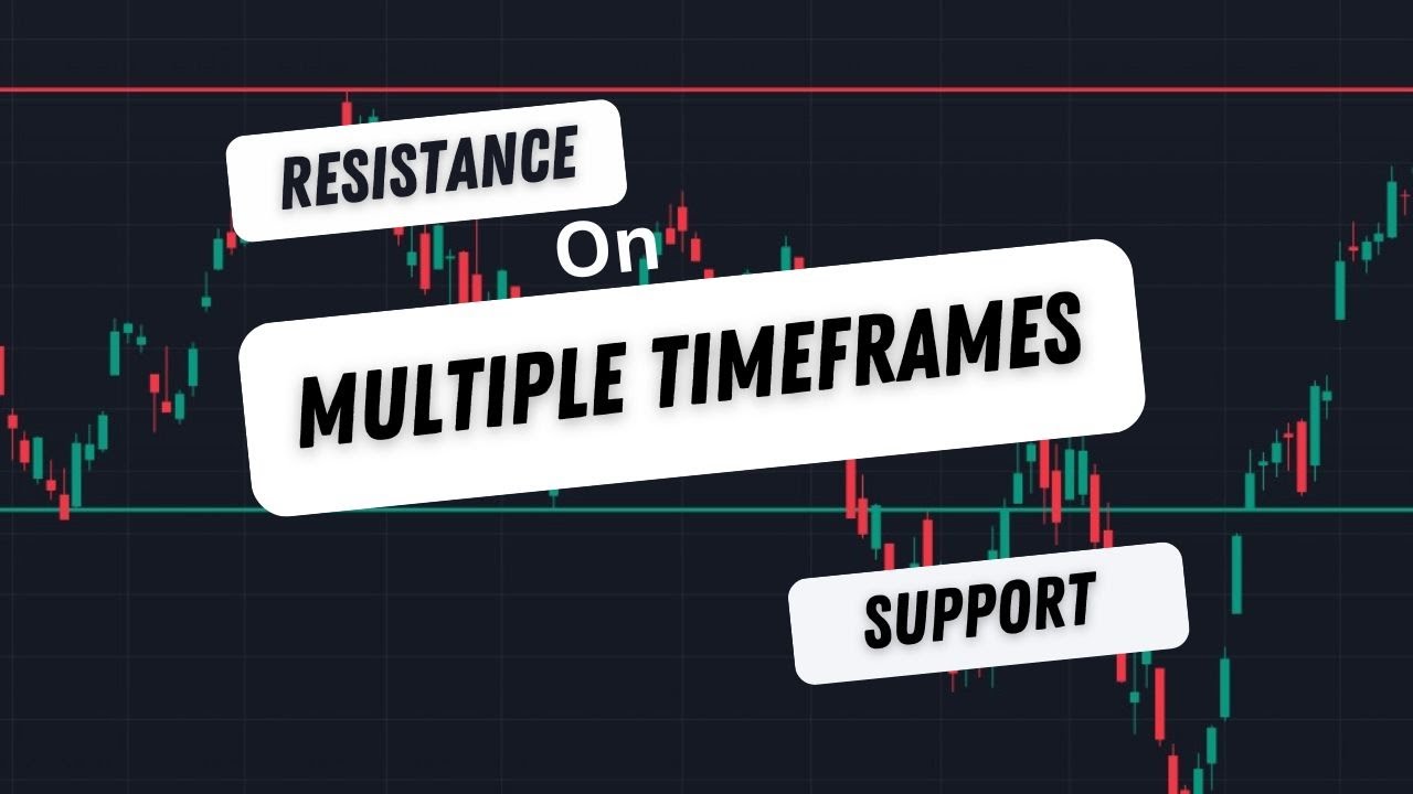 Multi Timeframe Support and Resistance on Live Chart (Basic Trading Series #5) - YouTube