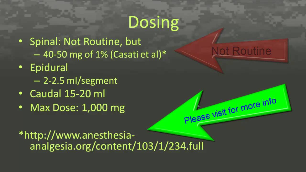 Chloroprocaine - YouTube