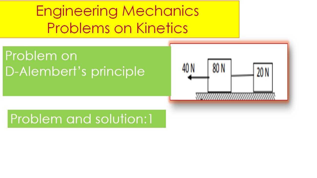 D Alembert's Principle problem 1 - YouTube