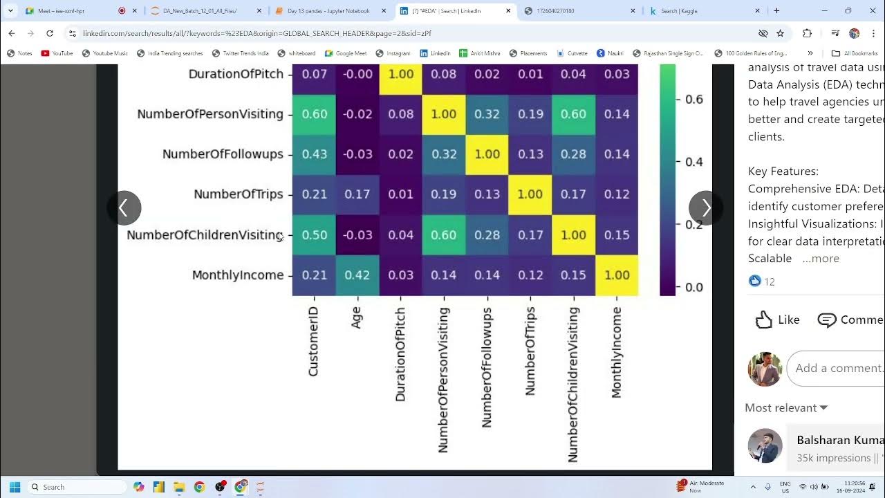 Data Analytics: Pandas Video 14 | SharkTank Dataset EDA | Startups dataset EDA | Matplotlib ...