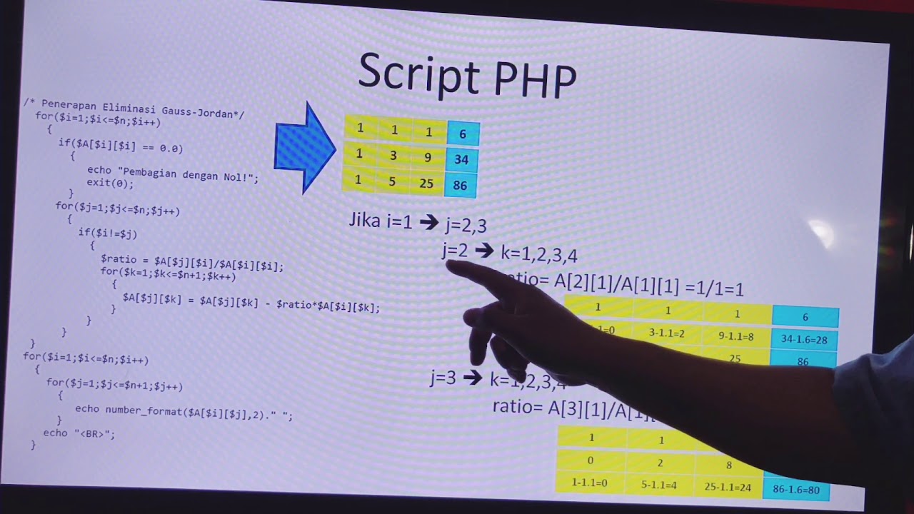 Komputasi Numerik: Implementasi Interpolasi Polinom dengan PHP - YouTube