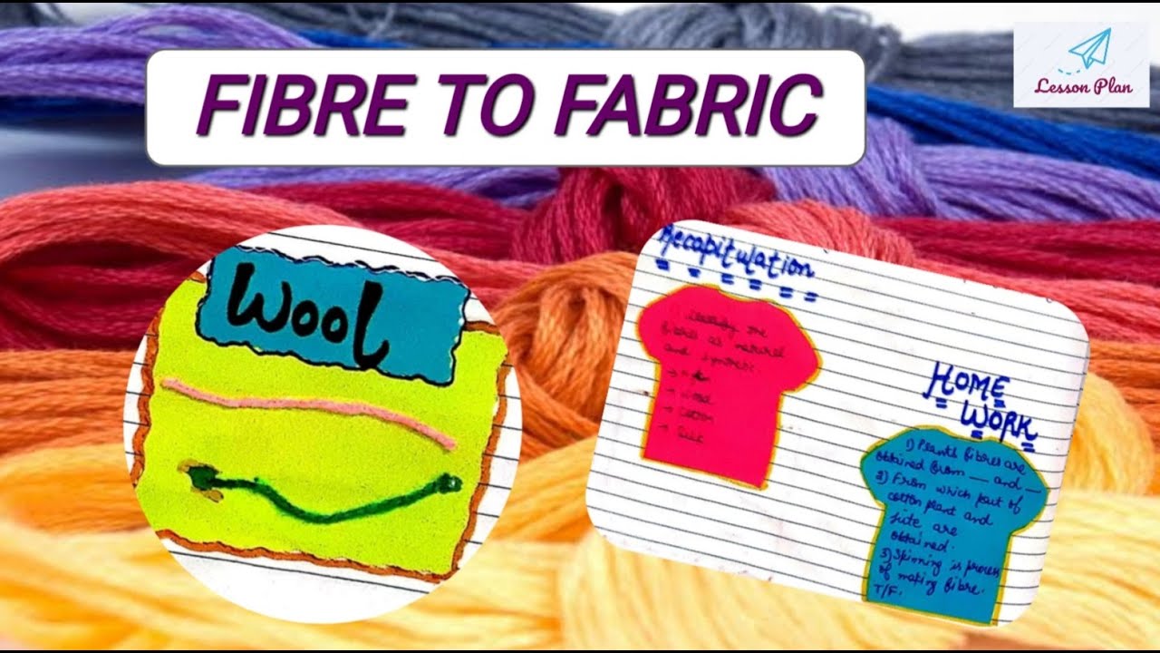 FIBRE TO FABRIC || Class -6th NCERT Lesson Plan || SCIENCE #lessonplan# ...