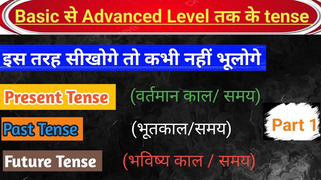Basic Se Advanced Level Tak ke Tenses || सरल तरीके से #Sentences#Tenses ...
