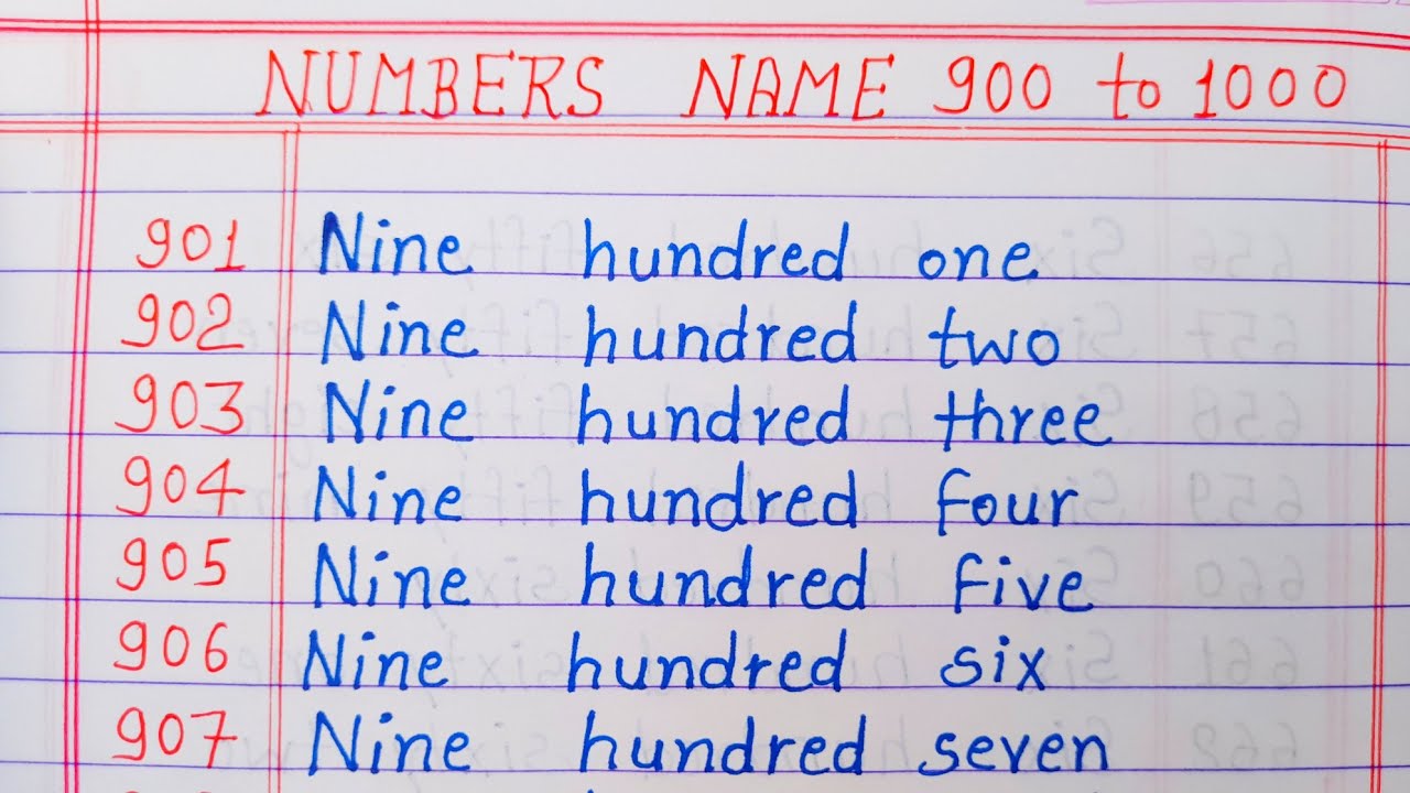 Numbers Name 901 To 1000 Numbers In Words 901 To 1000 901 To 1000 numbers-name-901-to-1000-numbers-in-words-901-to-1000-901-to-1000