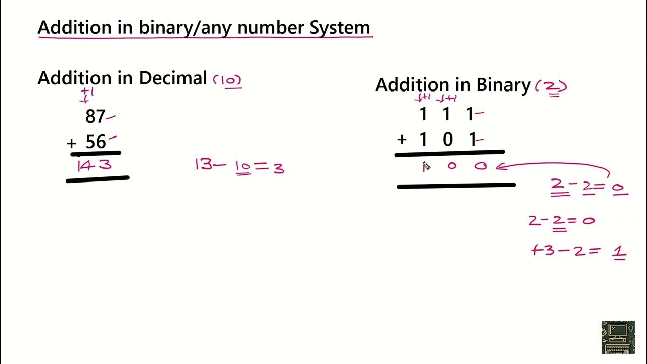 Addition/subtraction in Binary/Any Number System (Many don't know this ... Addition/subtraction in Binary/Any Number System (Many don't know this ...