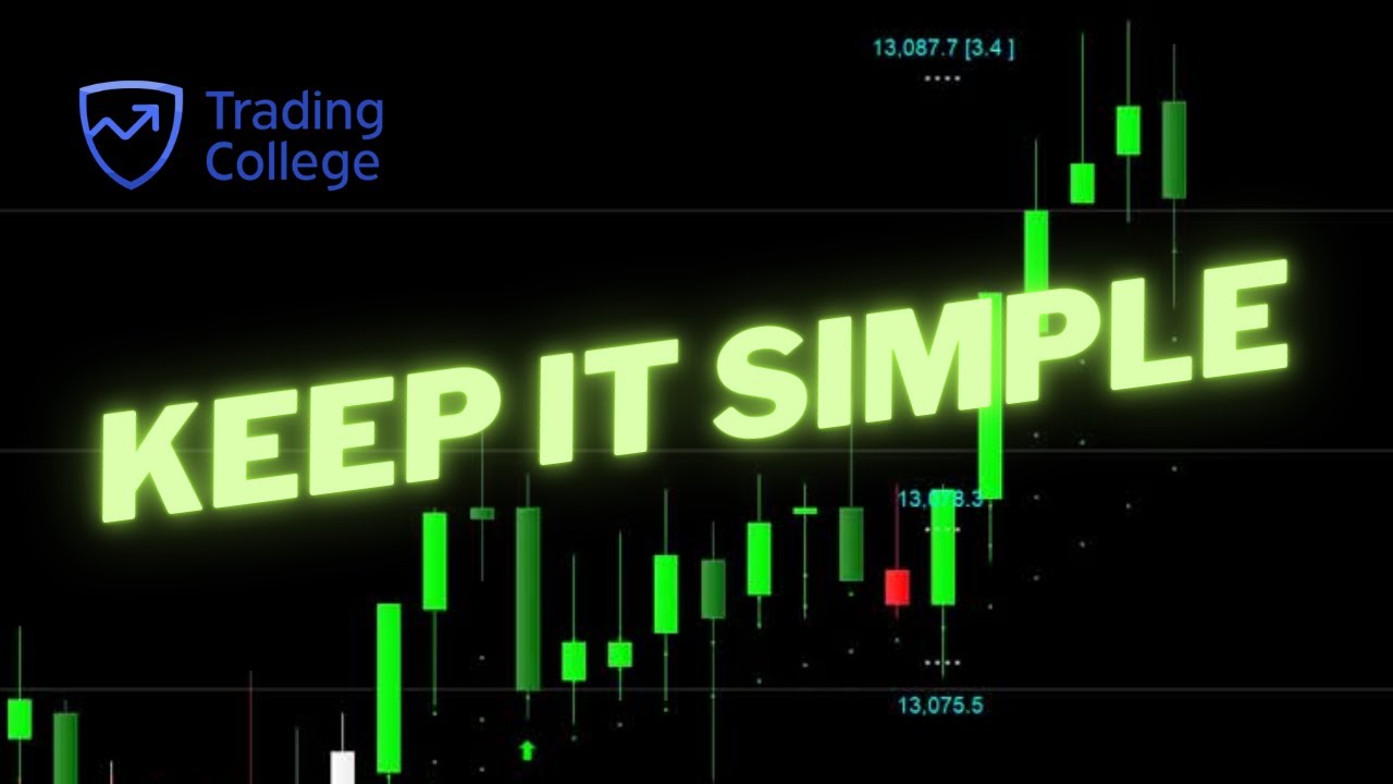 How to keep your Trading Simple with Our Pro Trading System | Learn to ...