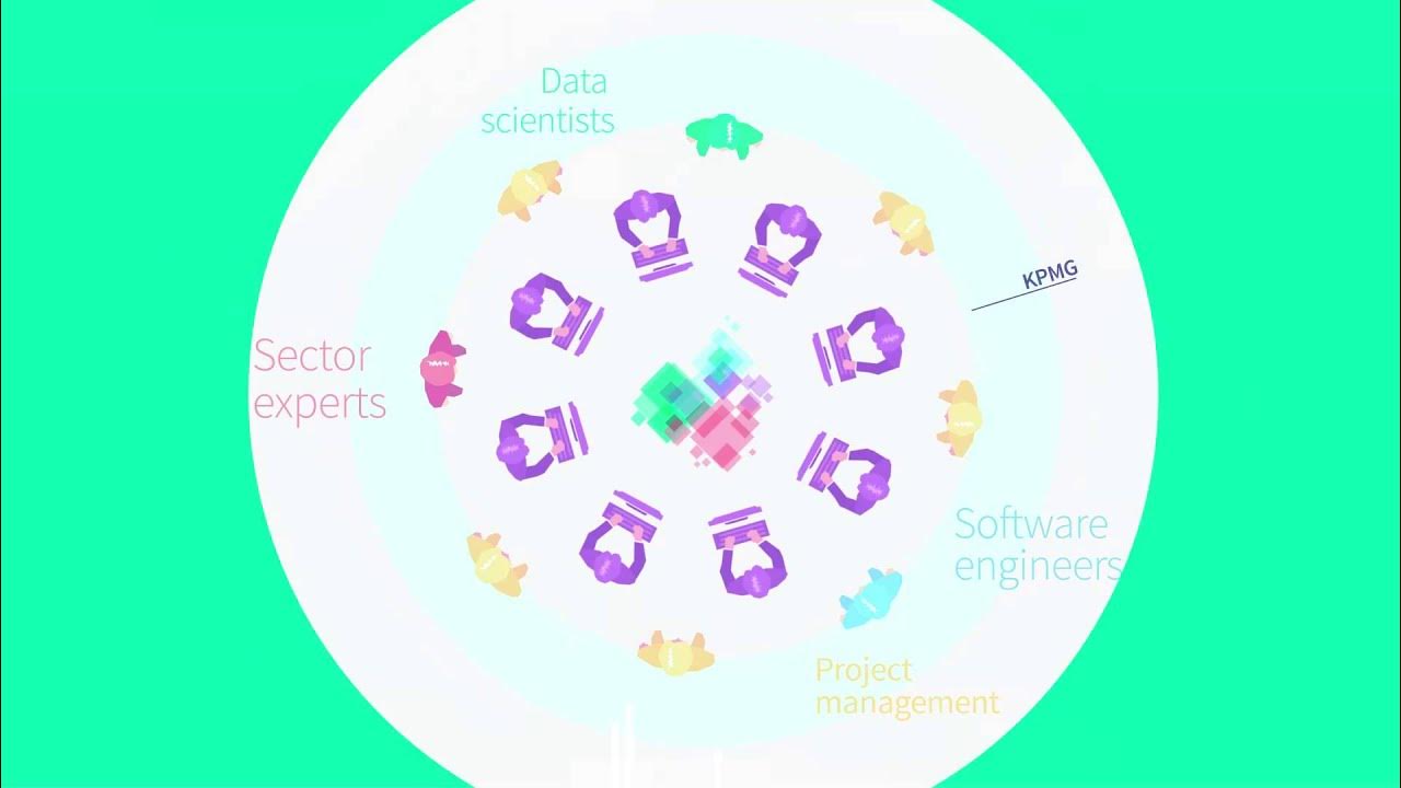 Open source Big data & analytics and Visualization Platform (KAVE) - KPMG - YouTube