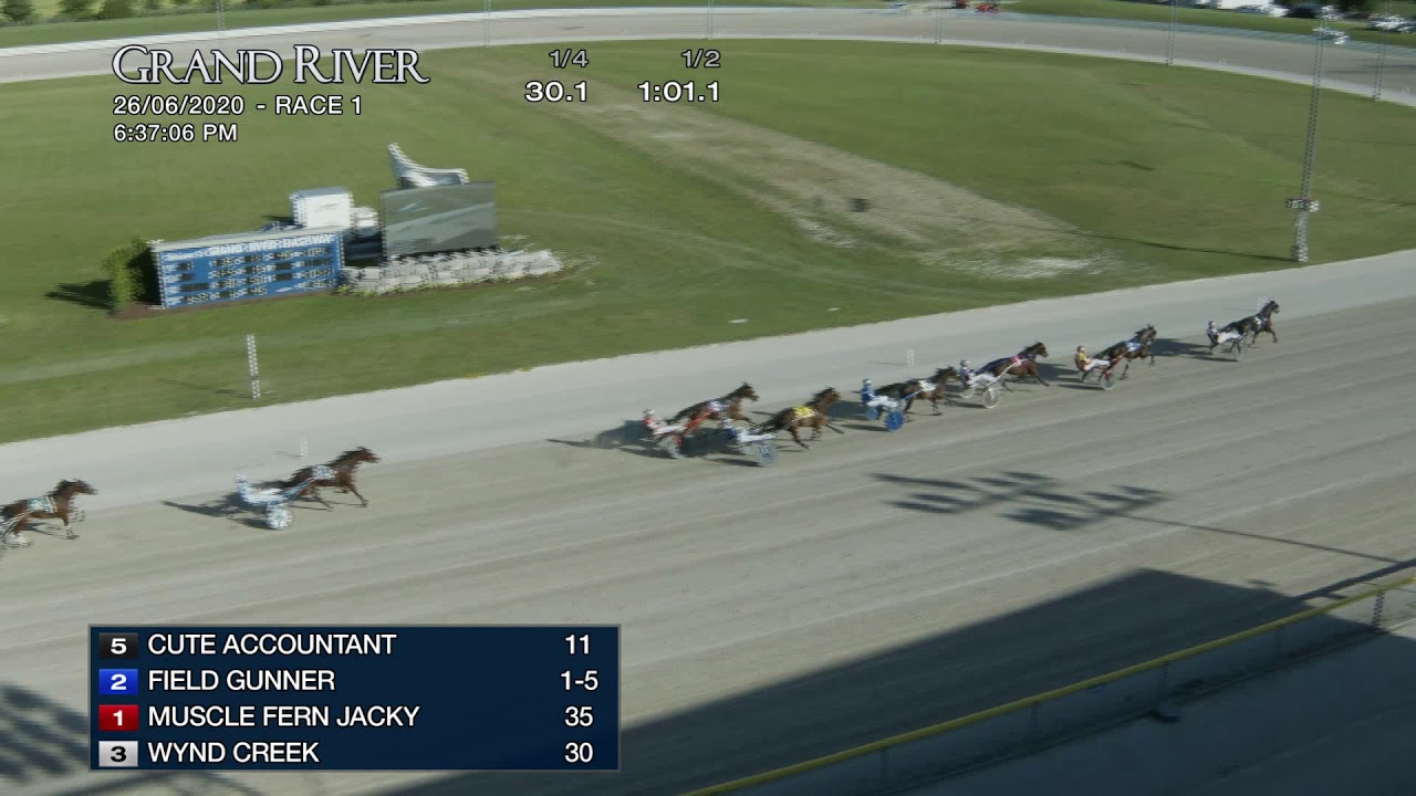 JUNE 26,2020-RACE 1-GRAND RIVER RACEWAY - YouTube