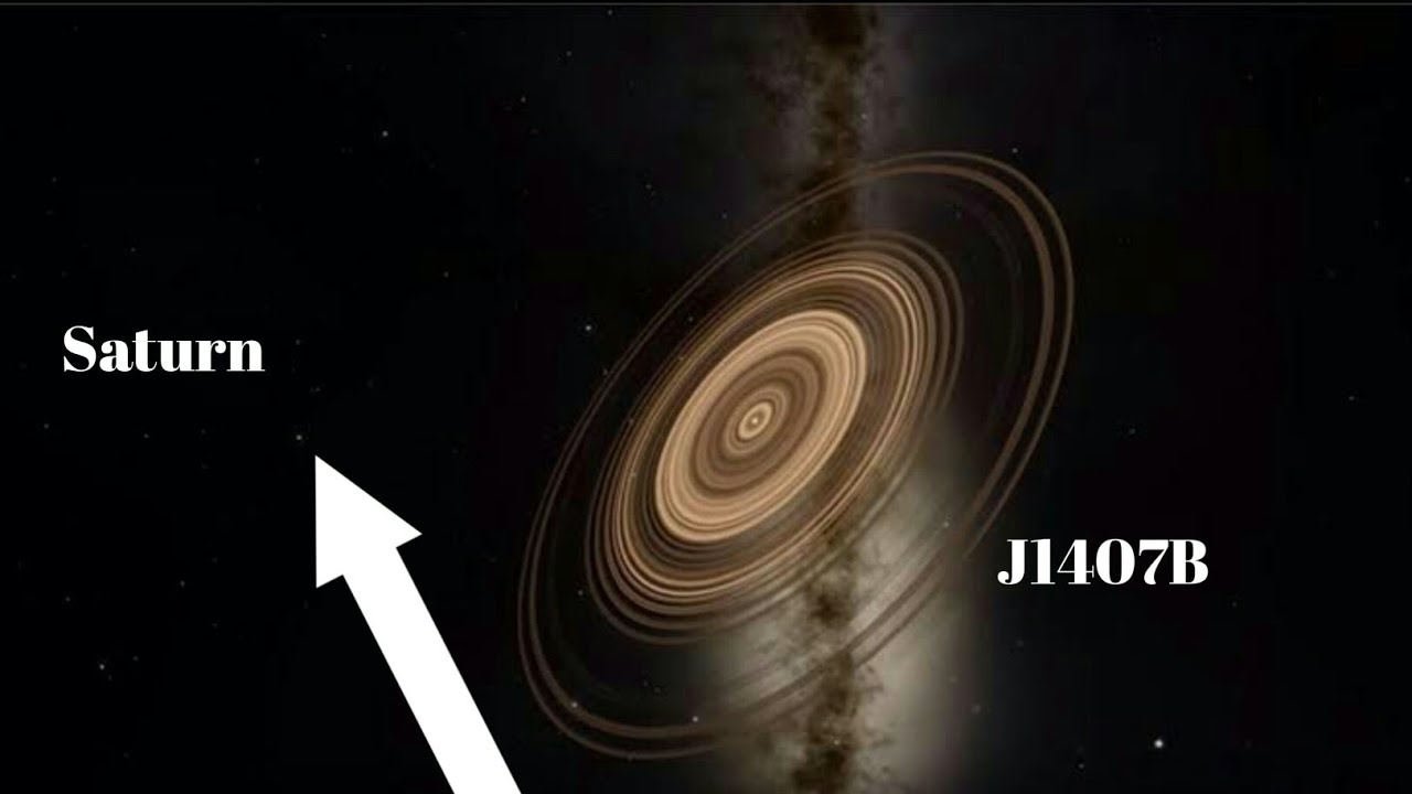 J1407B😮Planet new Super Rings | #j1407b #plants #saturn - YouTube