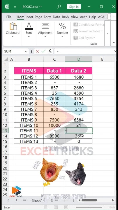 Convert 0 to Dash in Excel | Display Dash (–) Instead of Zero Instantly #excel #exceltricks ...