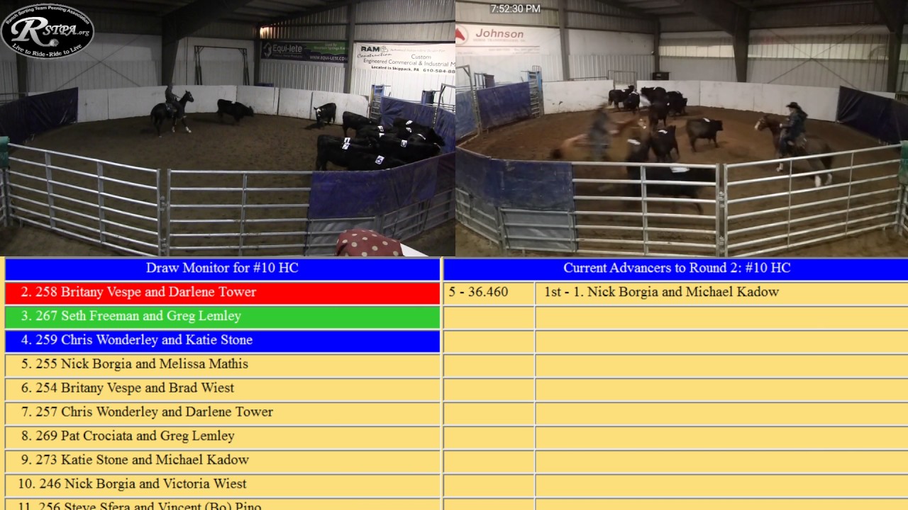 RSTPA 2/4/17 C&J #10 Ranch Sort - YouTube