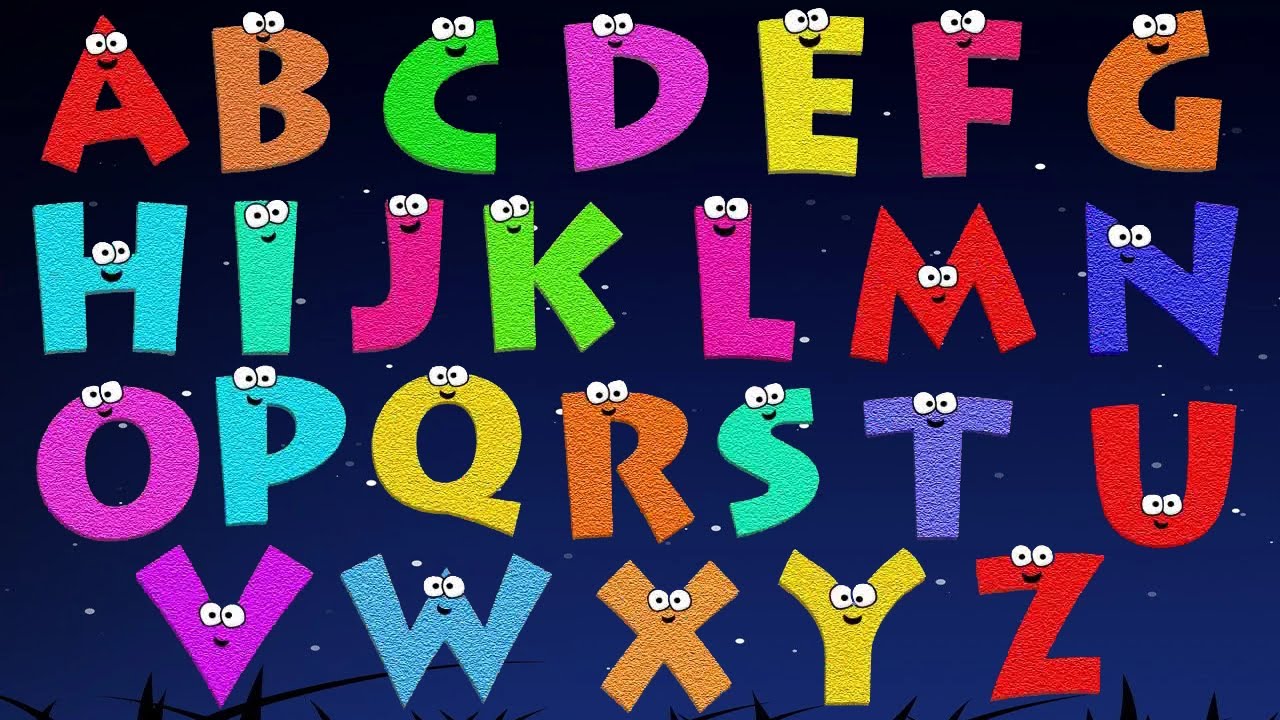 ABC Song | Learn ABC Alphabet for Children | Education ABC Nursery Rhymes - YouTube Music