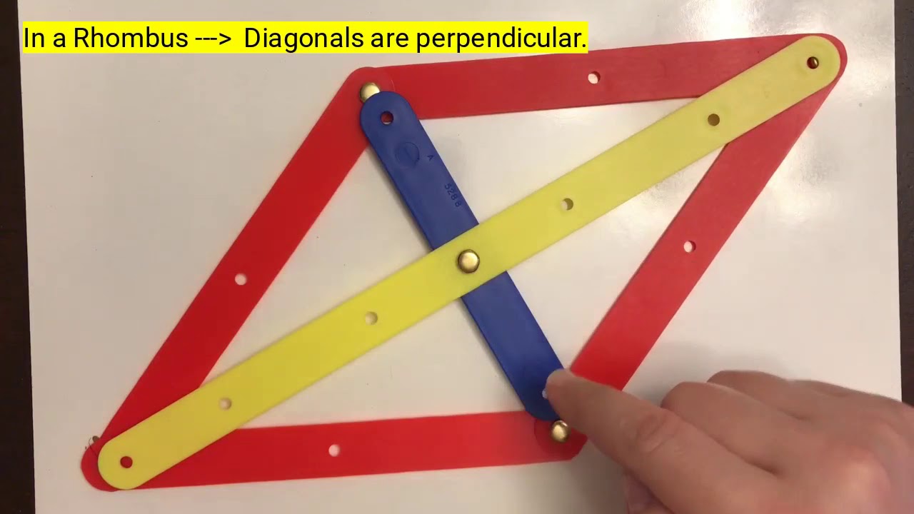 Properties of a Rhombus - YouTube