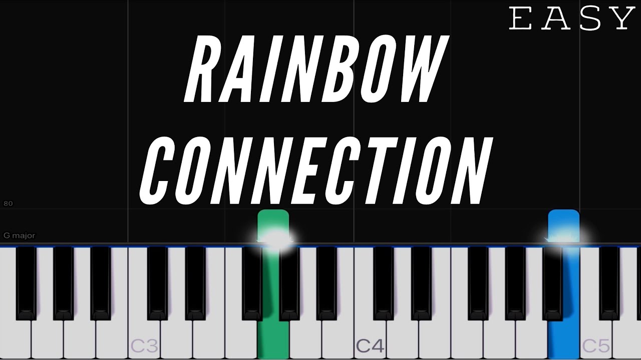 Rainbow Connection - Kermit The Frog (The Muppets) | EASY Piano ...