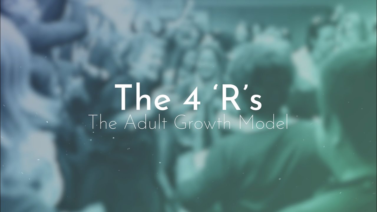 The 4 'R's (The Adult Growth Model) | The Coaching Institute - YouTube