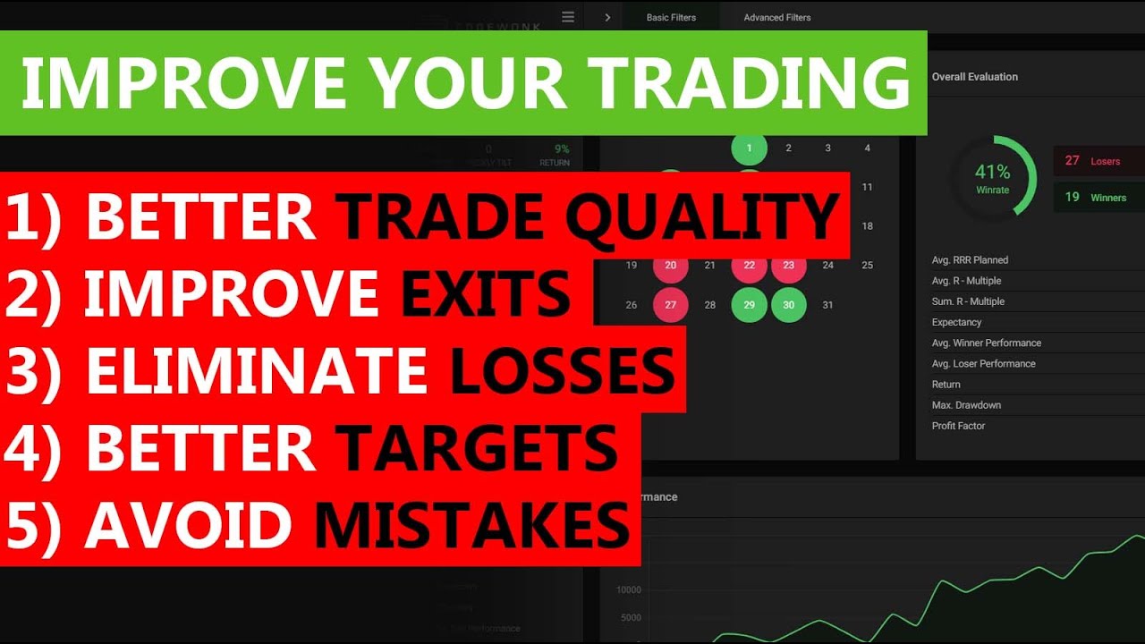 5 tips to improve your trading right now - the #1 trading tool ...