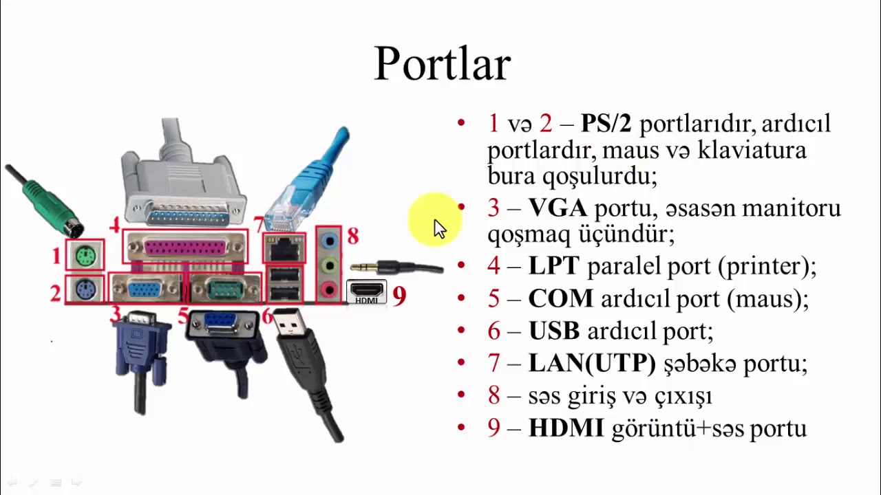 §2 2 Kompyuterin texniki teminatı – HARDWARE - YouTube