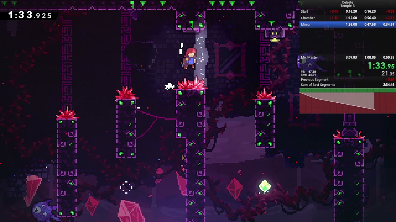 Celeste Chapter 5 (Mirror Temple B-Side) Any% in 2:51.275 - YouTube