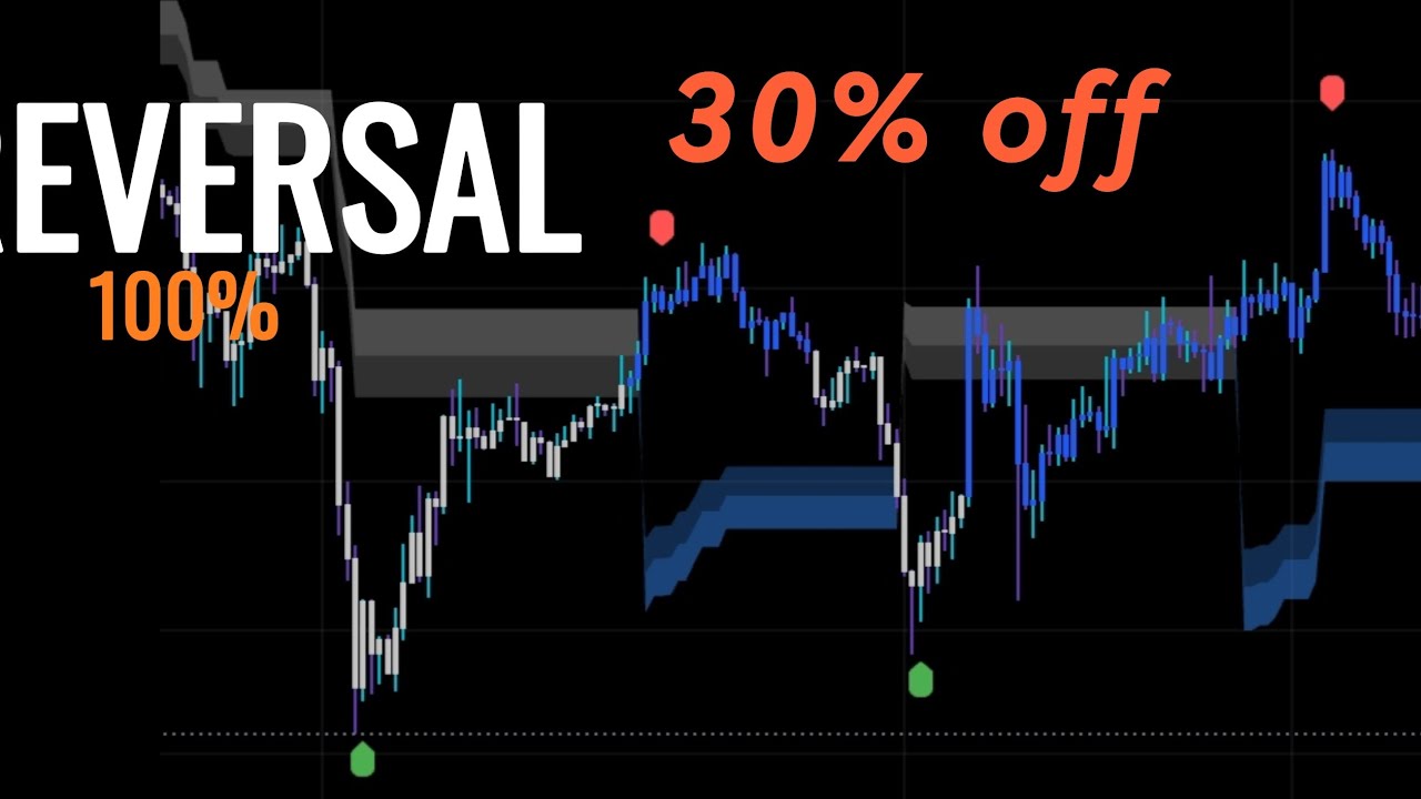 BEST REVERSAL INDICATOR ON TRADINGVIEW - YouTube