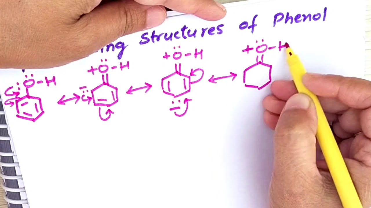 Resonating Structures of Phenol, Nitrobenzene, Aniline|Examples of ...
