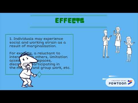 Marginalization in the Workplace - YouTube