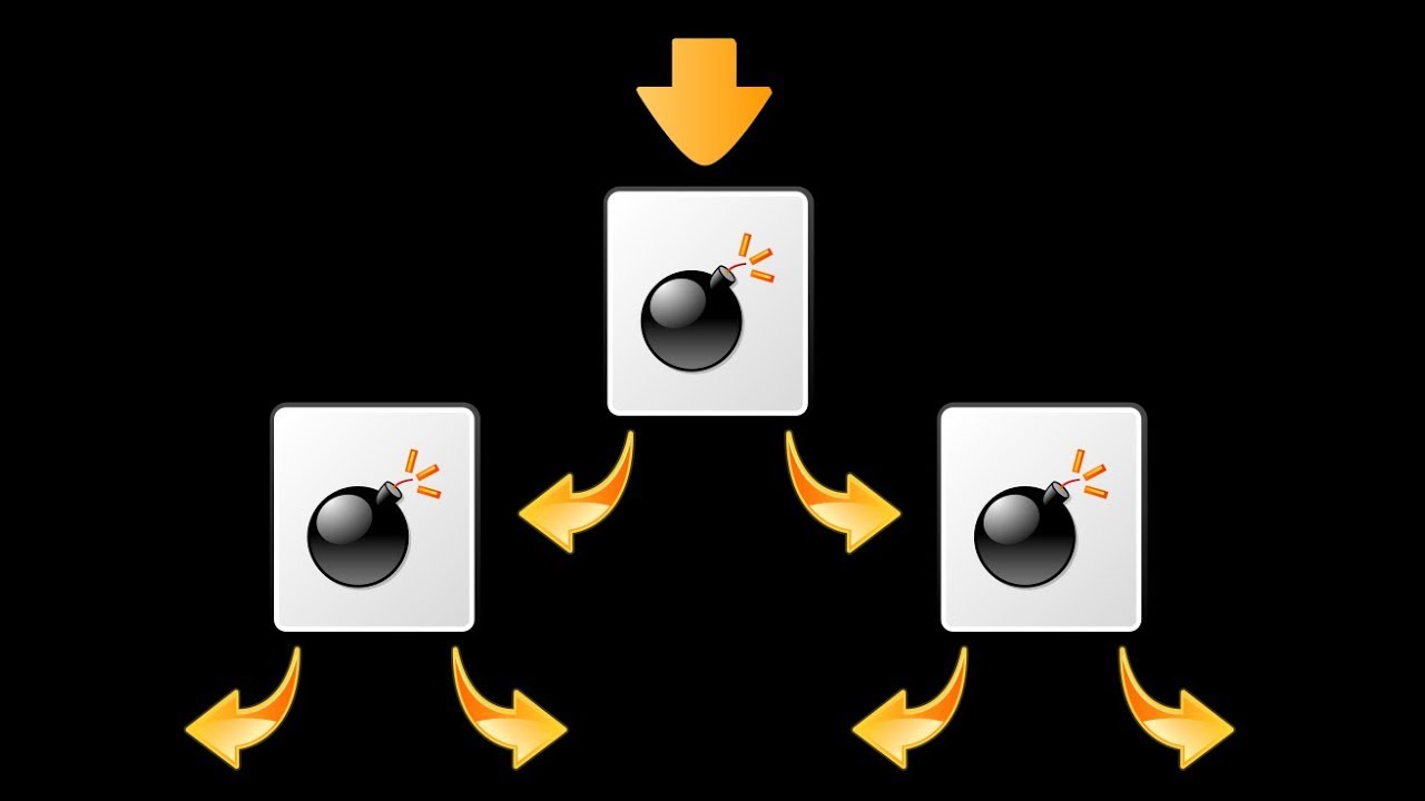 How to make viruses | Fork Bomb | - YouTube